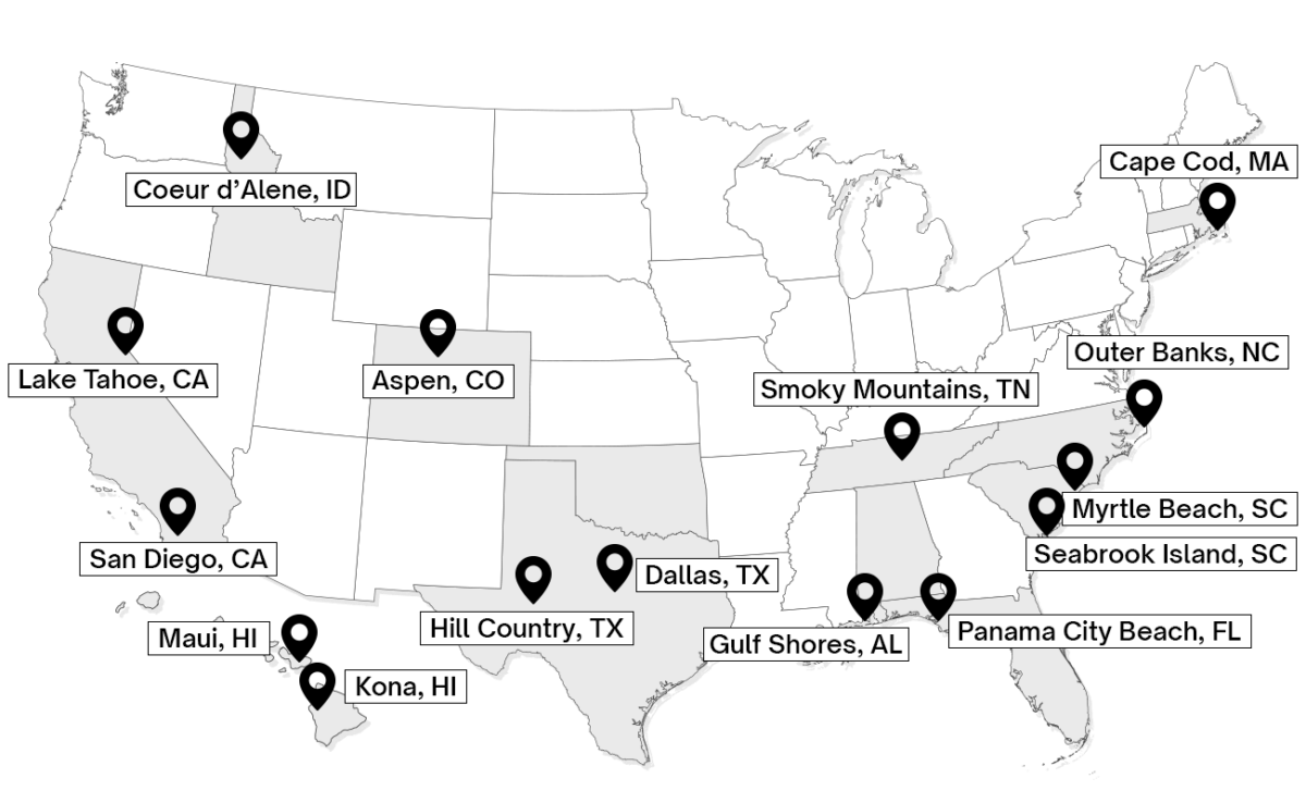 Destinations - Monarch Collective